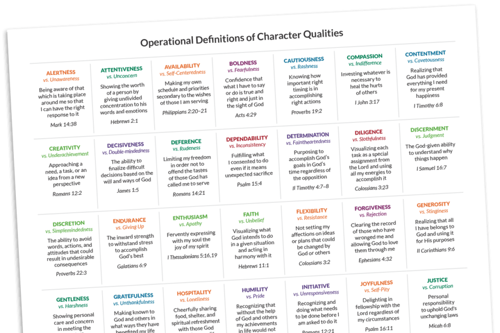 Wisdom Booklet Resources - Institute in Basic Life Principles